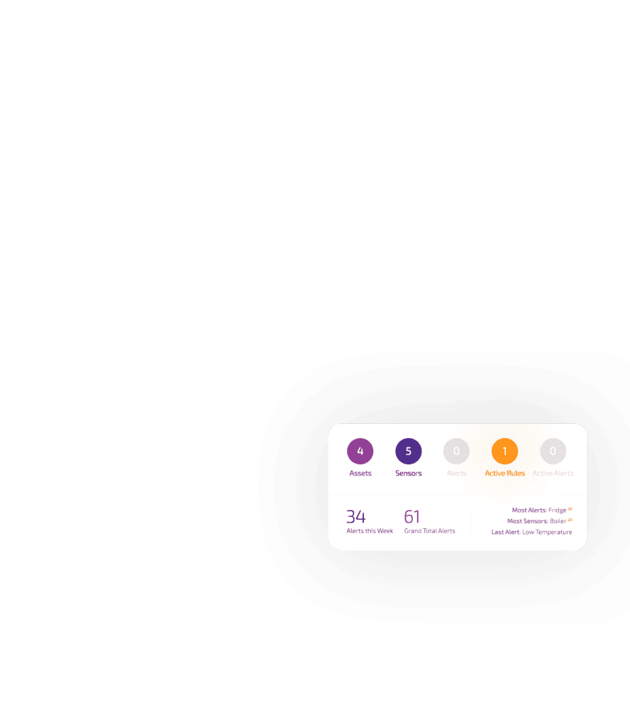 News & Updates | Find out what's happening | Totalmobile