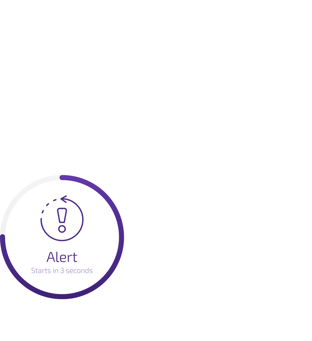 Alarm Receiving Centre | Totalmobile