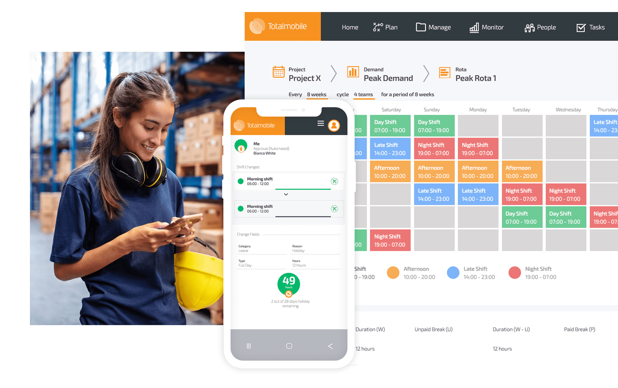 Complete Workforce Rostering | Totalmobile
